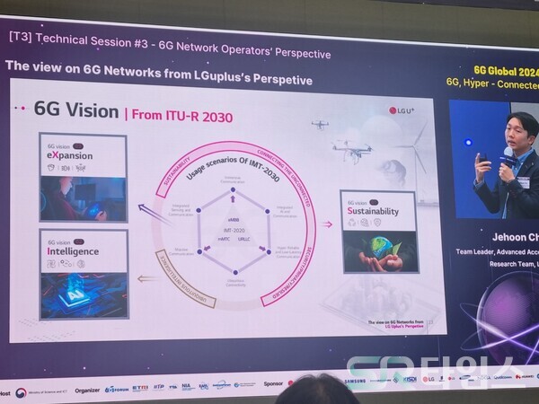 LG유플러스·KT, 6G 미래 기술 준비 '착착'